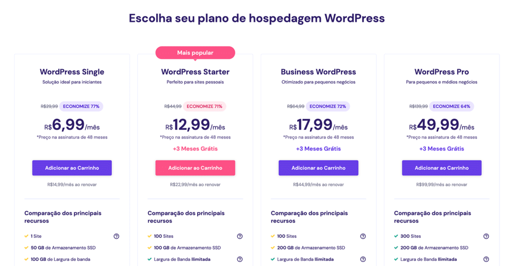 Como criar um blog no Wordpress – Passo a Passo FÁCIL 2024